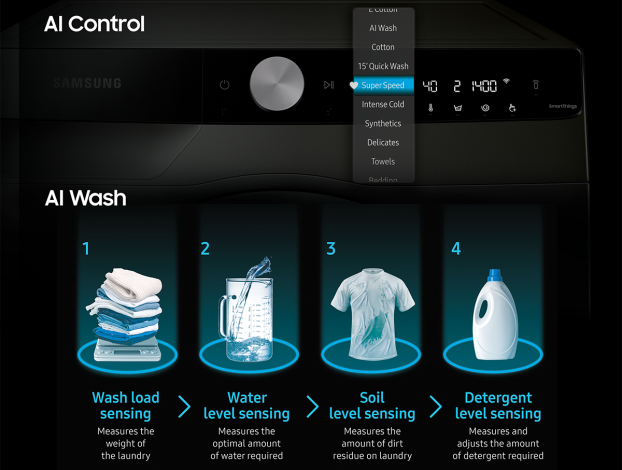Dread Doing Your Laundry? These New Washing Machines Will Change Your ...